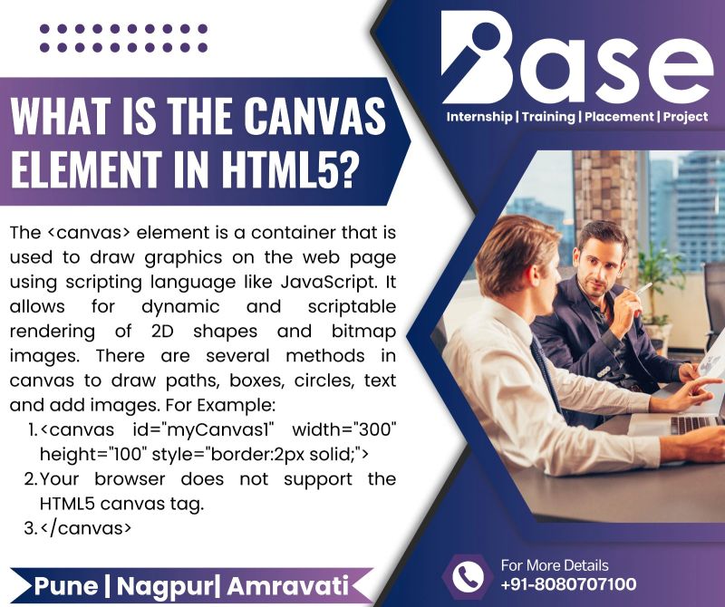 iBase Electrosoft LLP on LinkedIn: #html #htmlbasics #htmlcss # ... iBase Electrosoft LLP on LinkedIn: #html #htmlbasics #htmlcss # ...
