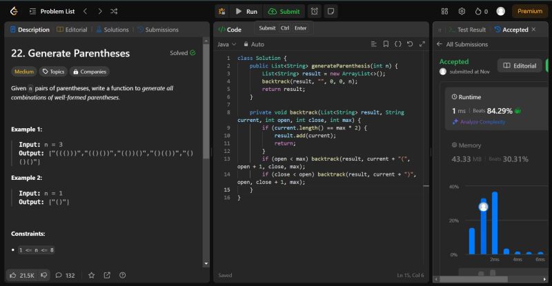Umang Kumar on LinkedIn: #100daysofcode #java #leetcode #backtracking # ... Umang Kumar on LinkedIn: #100daysofcode #java #leetcode #backtracking # ...