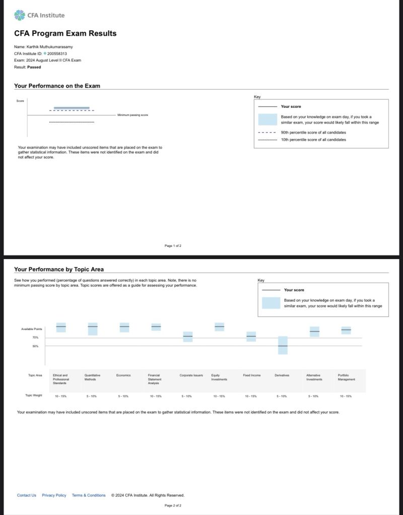 Karthik M on LinkedIn: Dear connections, I am elated to share that I ... Karthik M on LinkedIn: Dear connections, I am elated to share that I ...