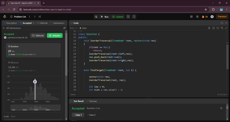 Sandeep Prajapati on LinkedIn: #day77 #dailycoding ... Sandeep Prajapati on LinkedIn: #day77 #dailycoding ...