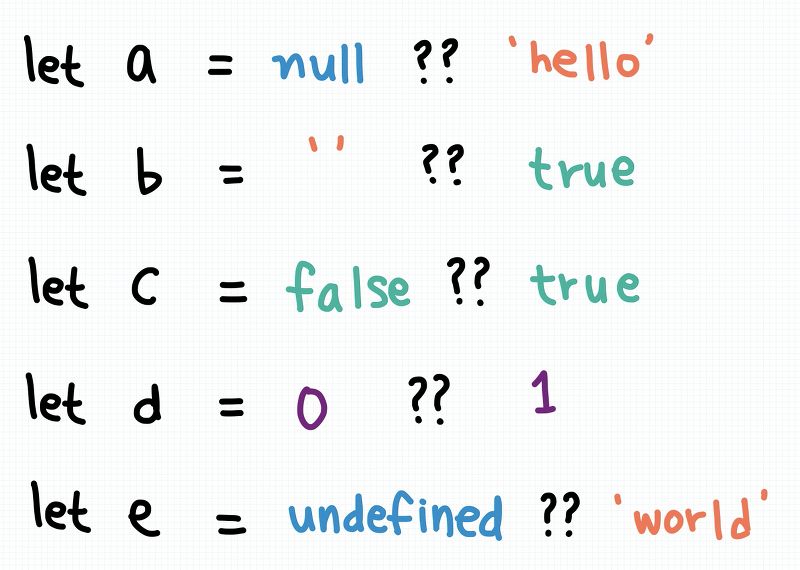 Mostafijur Rahaman on LinkedIn: #javascript #webdevelopment #coding # ... Mostafijur Rahaman on LinkedIn: #javascript #webdevelopment #coding # ...
