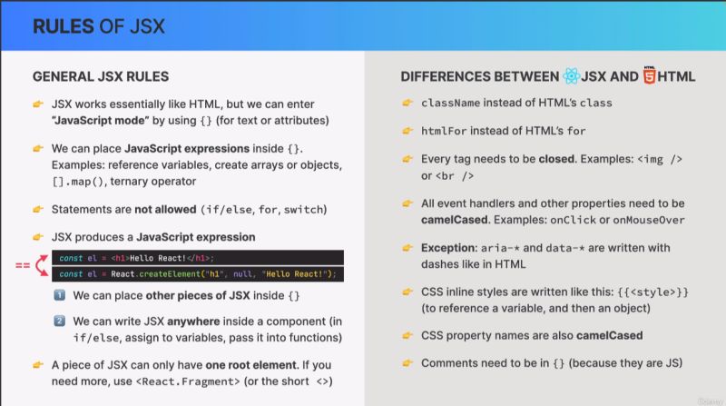 JSX: A syntax extension for JavaScript | Md Nuruzzaman posted on the ... JSX: A syntax extension for JavaScript | Md Nuruzzaman posted on the ...