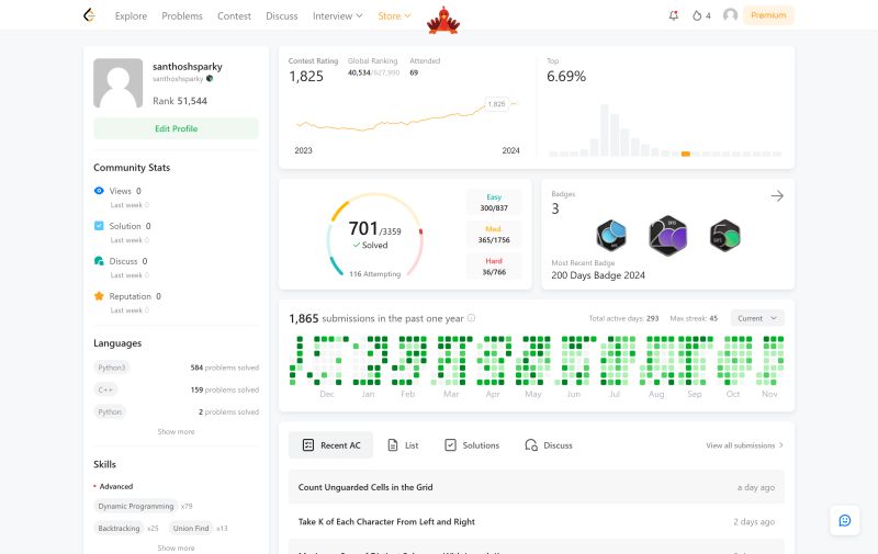 Santhosh S on LinkedIn: #leetcode #milestone #codingjourney # ... Santhosh S on LinkedIn: #leetcode #milestone #codingjourney # ...
