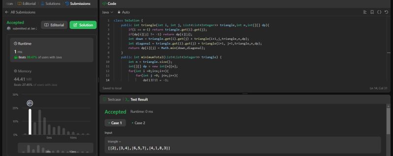 Harizibam V on LinkedIn: #day100 #100daysofcode #leetcode Harizibam V on LinkedIn: #day100 #100daysofcode #leetcode