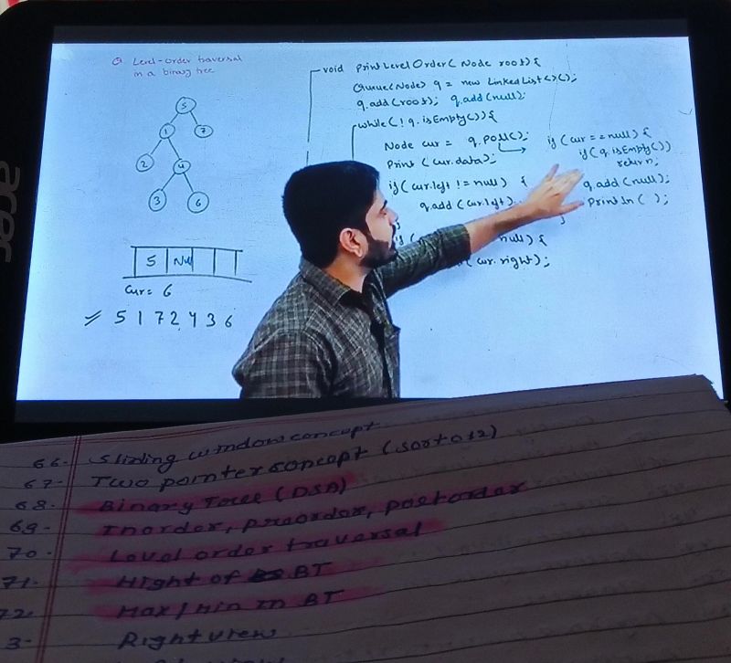 Sane Aalam on LinkedIn: #dsaone #binarytree #tech #programming # ... Sane Aalam on LinkedIn: #dsaone #binarytree #tech #programming # ...