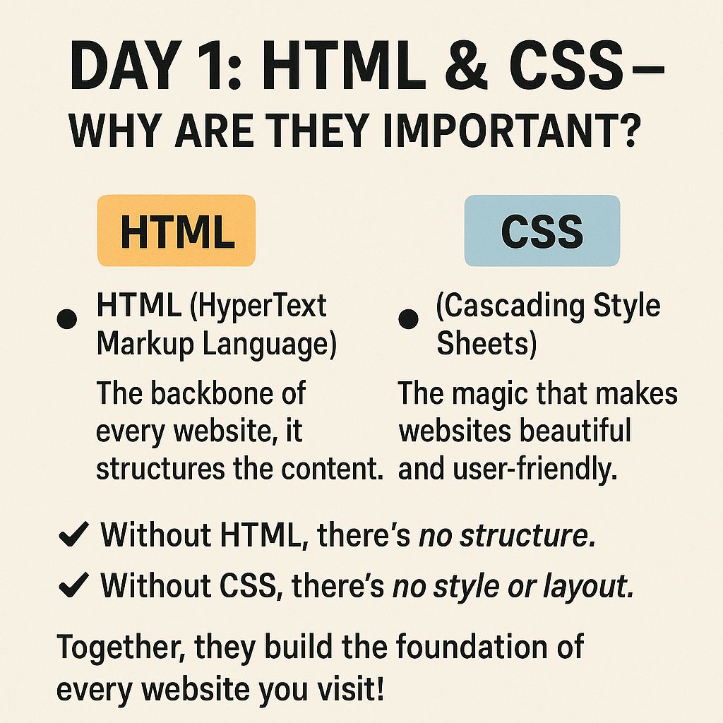#webdevelopment #html #css #learningjourney #frontenddeveloper # ... #webdevelopment #html #css #learningjourney #frontenddeveloper # ...