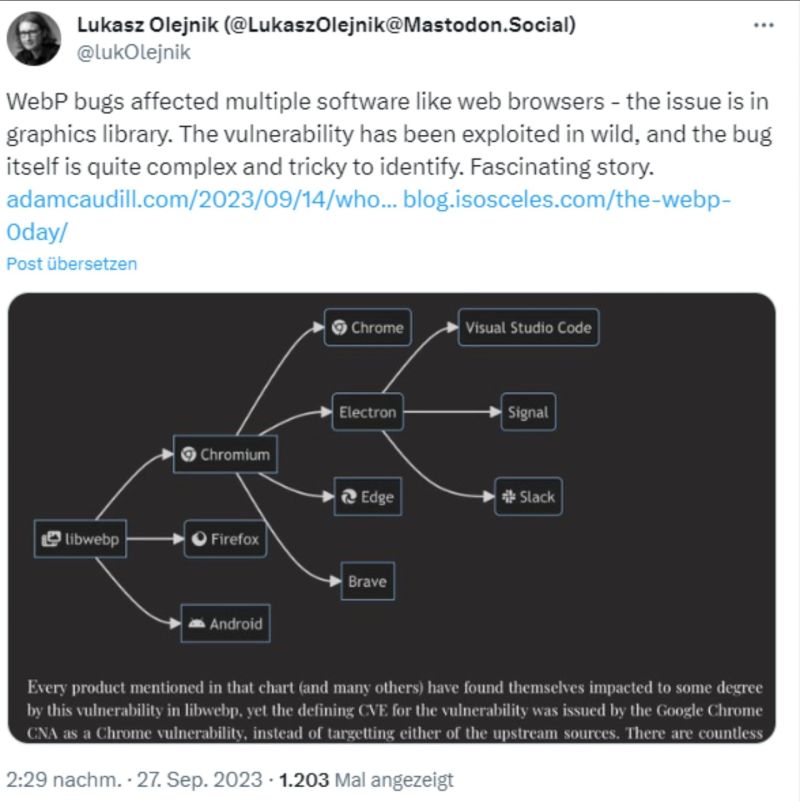Dereck Santos on LinkedIn: CVE-2023-41064, CVE-2023-4863, CVE-2023-5129 ... Dereck Santos on LinkedIn: CVE-2023-41064, CVE-2023-4863, CVE-2023-5129 ...