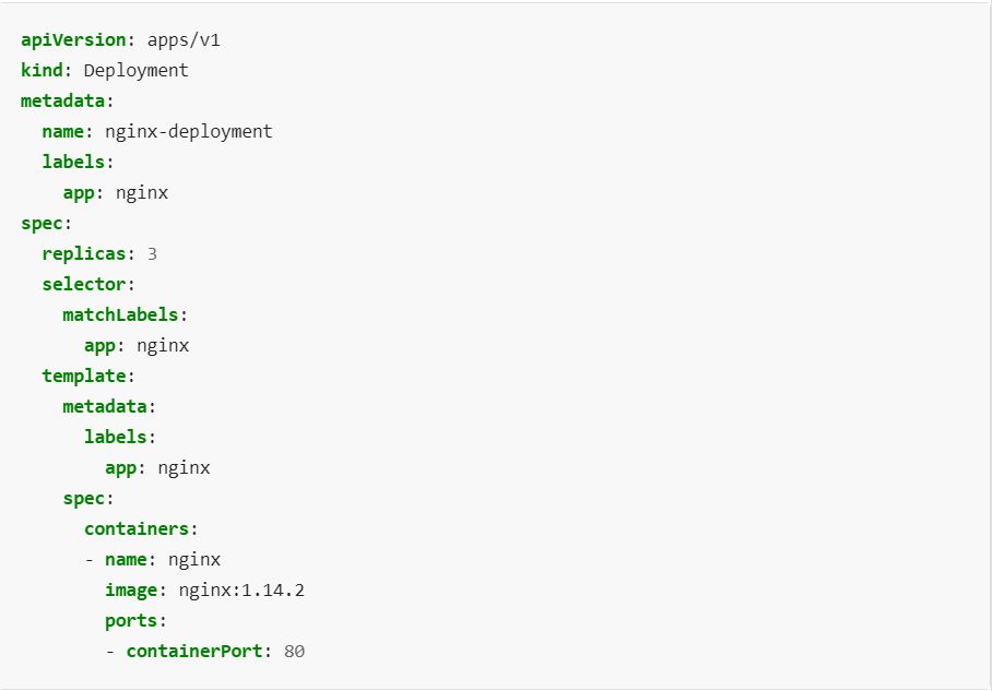Anandhi P on LinkedIn: #devops #kubernetes #deployment Anandhi P on LinkedIn: #devops #kubernetes #deployment