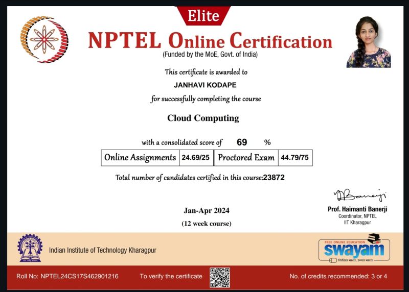Janhavi Kodape on LinkedIn: #nptel #cloud_computing #python #data_science Janhavi Kodape on LinkedIn: #nptel #cloud_computing #python #data_science