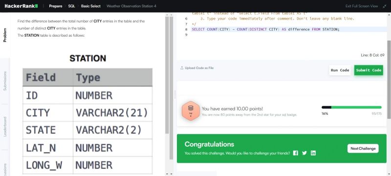 ABISHEK N on LinkedIn: #sql #hackerrank #codingjourney #dataskills # ... ABISHEK N on LinkedIn: #sql #hackerrank #codingjourney #dataskills # ...