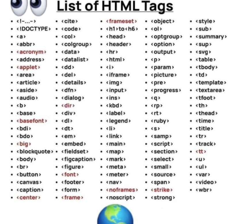 MUNEEB AHMED on LinkedIn: List of HTML tags. #programming #coding # ... MUNEEB AHMED on LinkedIn: List of HTML tags. #programming #coding # ...