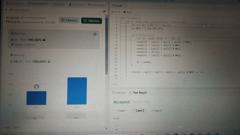 Shahul Malik on LinkedIn: #leetcode #programming #coding #rust #dsa # ... Shahul Malik on LinkedIn: #leetcode #programming #coding #rust #dsa # ...