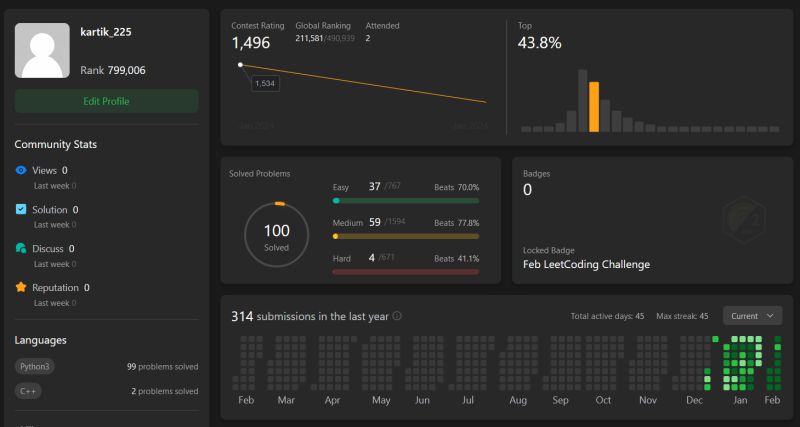Kartik Sharma on LinkedIn: #leetcode #codingmilestone #algorithm # ... Kartik Sharma on LinkedIn: #leetcode #codingmilestone #algorithm # ...