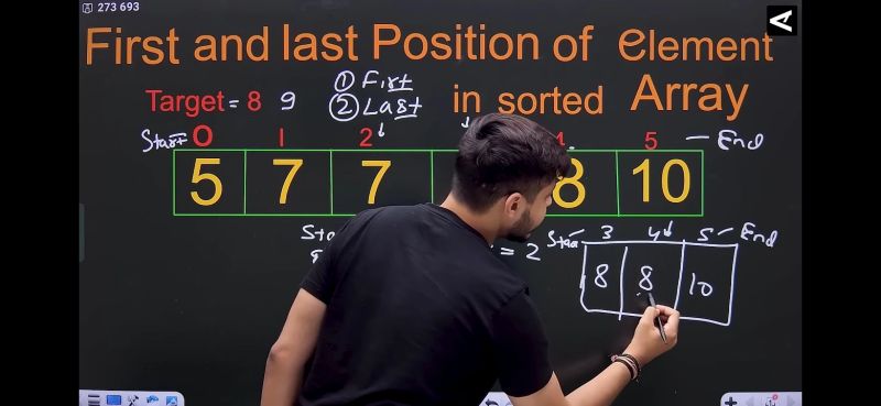 Arvind Singh on LinkedIn: #dsa #dsalearning #timecomplexity # ... Arvind Singh on LinkedIn: #dsa #dsalearning #timecomplexity # ...
