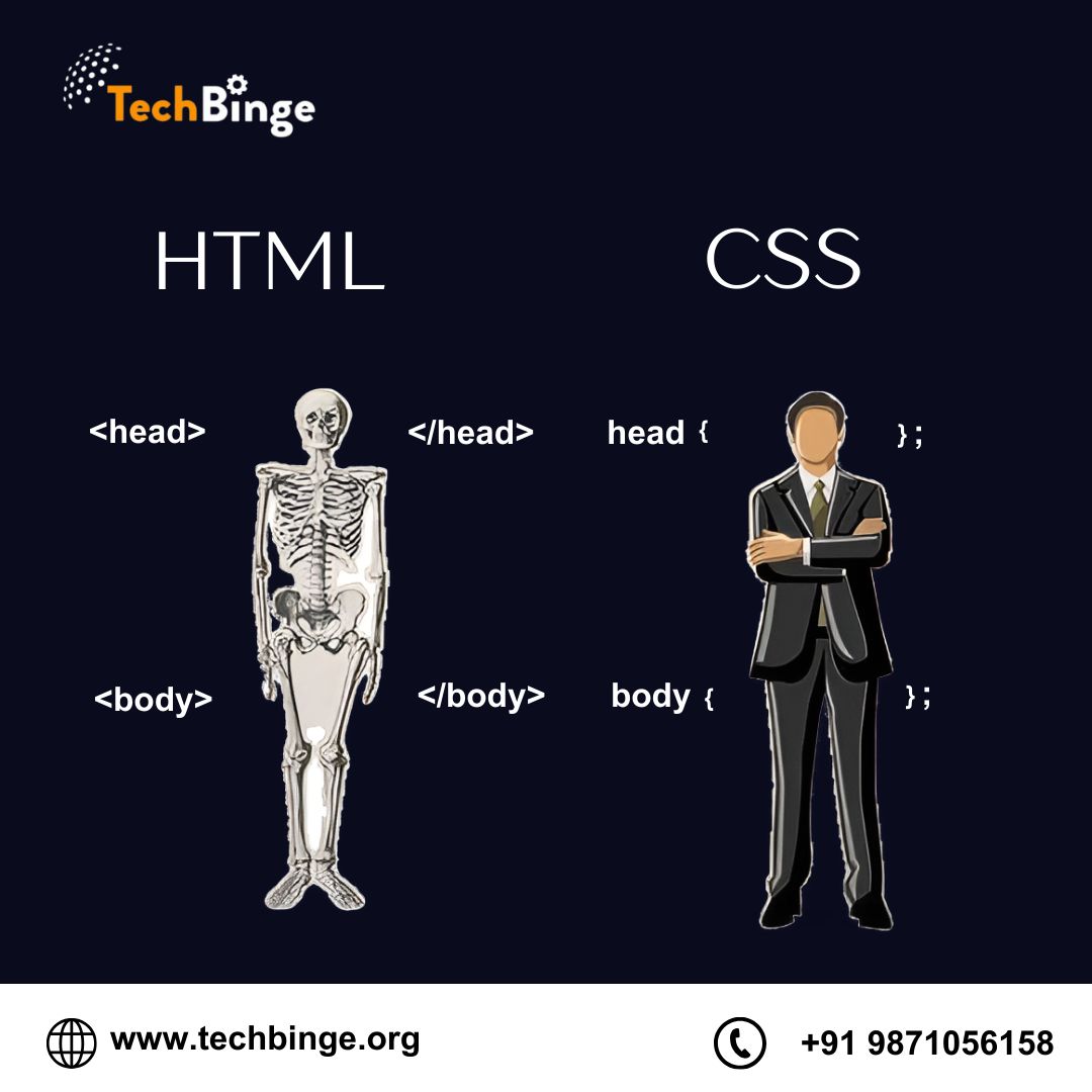 TechBinge India on LinkedIn: #webdevelopment #html #css #techbinge # ... TechBinge India on LinkedIn: #webdevelopment #html #css #techbinge # ...