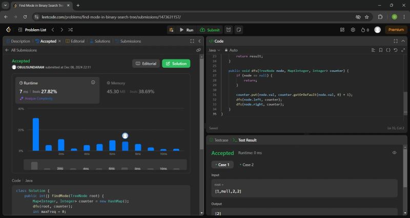 OBULISUNDARAM O on LinkedIn: #day82 #leetcode #codingjourney #java # ... OBULISUNDARAM O on LinkedIn: #day82 #leetcode #codingjourney #java # ...
