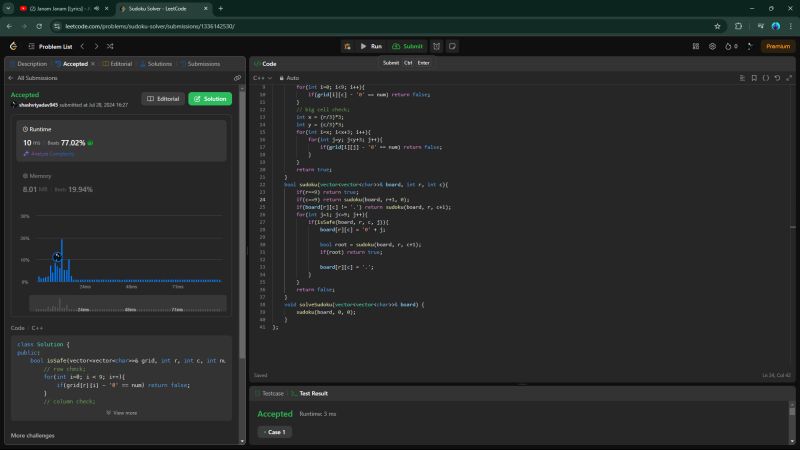 #leetcode #dsa #coding #codingjourney #codinglife | Shashvat #leetcode #dsa #coding #codingjourney #codinglife | Shashvat