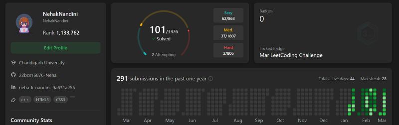 #leetcode #codingjourney #problemsolving #keeplearning | Neha K Nandini #leetcode #codingjourney #problemsolving #keeplearning | Neha K Nandini