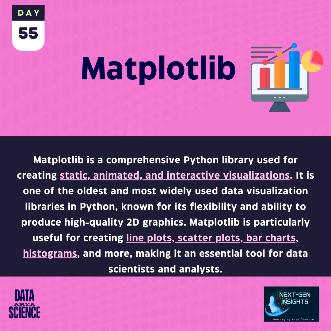 Next-Gen Insights on LinkedIn: #matplotlib #datavisualization #python # ... Next-Gen Insights on LinkedIn: #matplotlib #datavisualization #python # ...