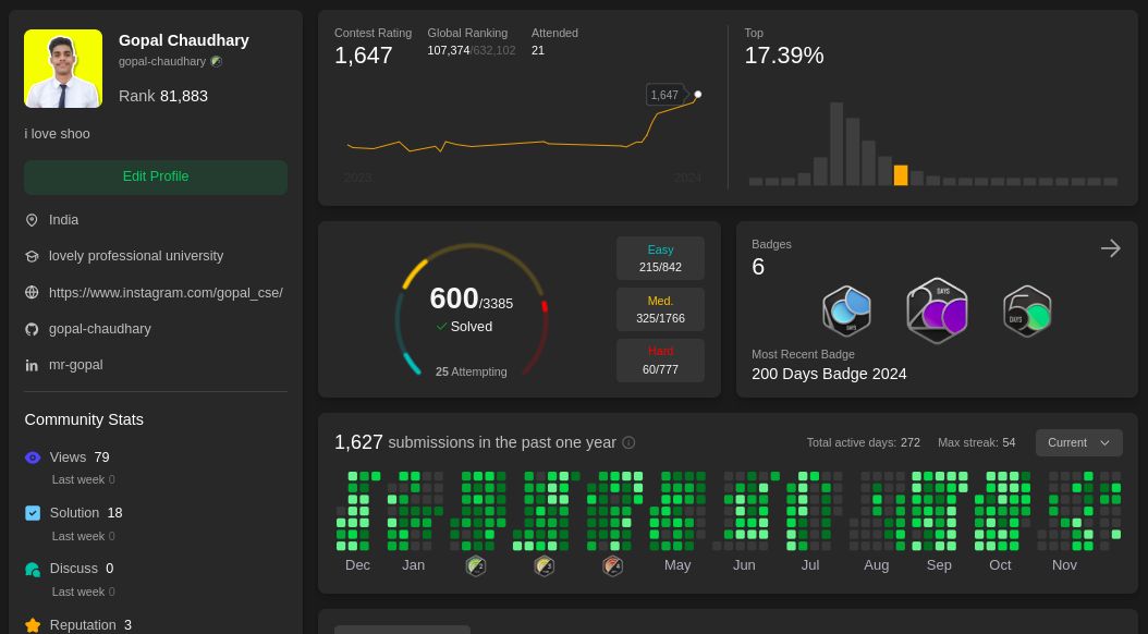 Gopal Chaudhary on LinkedIn: #leetcode #codingjourney #1yearofgrowth # ... Gopal Chaudhary on LinkedIn: #leetcode #codingjourney #1yearofgrowth # ...