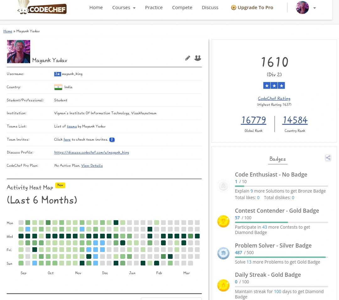Mayank Yadav on LinkedIn: #threestar #codechef Mayank Yadav on LinkedIn: #threestar #codechef