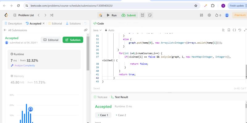 vishal kumar on LinkedIn: #datastructure #algorithm #dynamicprogramming ... vishal kumar on LinkedIn: #datastructure #algorithm #dynamicprogramming ...