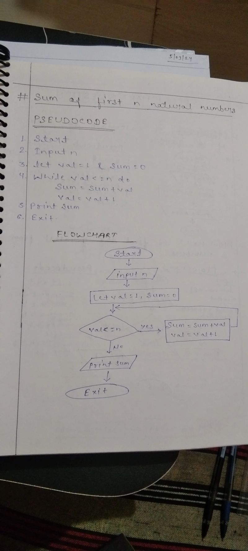 Awesh Raza on LinkedIn: #dsa #javalearning #problemsolving # ... Awesh Raza on LinkedIn: #dsa #javalearning #problemsolving # ...