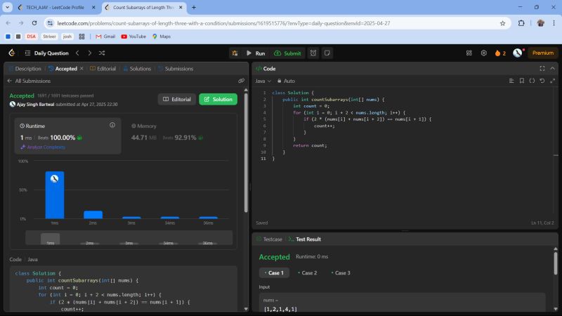 #day117of365 #leetcode #java #problemsolving #codingchallenge… | Ajay ... #day117of365 #leetcode #java #problemsolving #codingchallenge… | Ajay ...