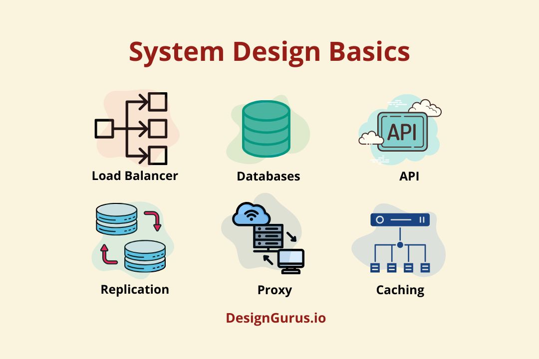 Ajay Singh posted on LinkedIn Ajay Singh posted on LinkedIn