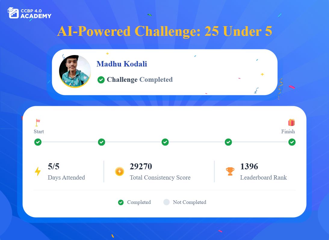 #ai #debugging #problemsolving #challengecompleted #keeplearning ... #ai #debugging #problemsolving #challengecompleted #keeplearning ...