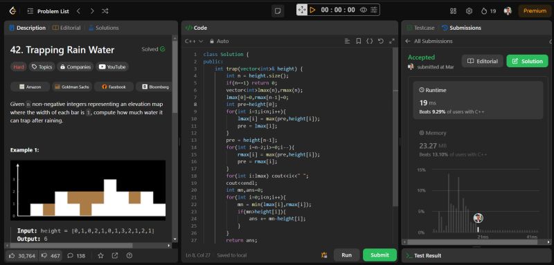 Abhishek Patel on LinkedIn: #75dayscodechalleng #leetcode #algorithm # ... Abhishek Patel on LinkedIn: #75dayscodechalleng #leetcode #algorithm # ...