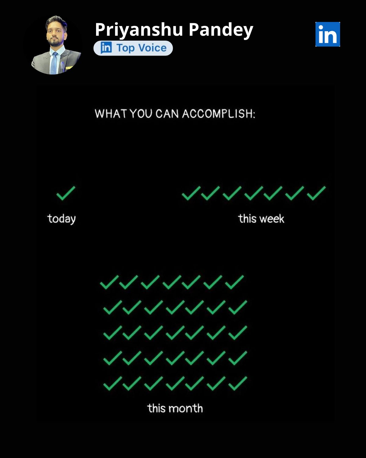 Priyanshu Pandey on LinkedIn: #learningandgrowing Priyanshu Pandey on LinkedIn: #learningandgrowing