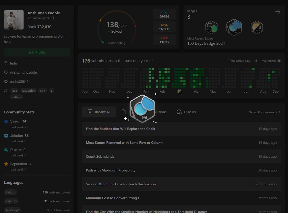 Anshuman Padole on LinkedIn: #leetcode #100daysofcode #coding # ... Anshuman Padole on LinkedIn: #leetcode #100daysofcode #coding # ...