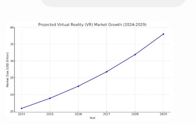 Sandeep Nambiar.P on LinkedIn: #marketvr Sandeep Nambiar.P on LinkedIn: #marketvr