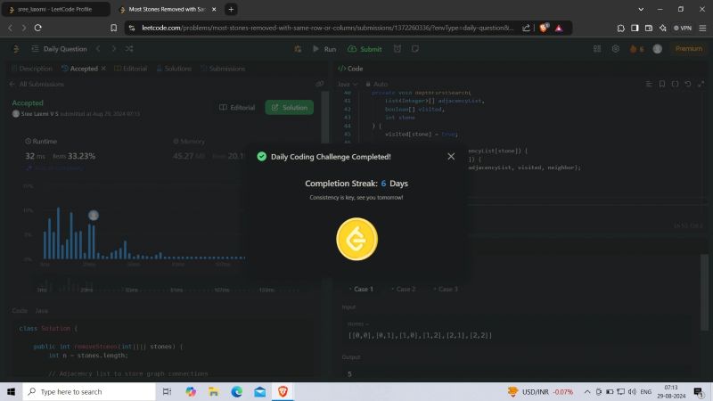sree laxmi on LinkedIn: 🚀Hello Connections! Day 6 of my LeetCode ... sree laxmi on LinkedIn: 🚀Hello Connections! Day 6 of my LeetCode ...