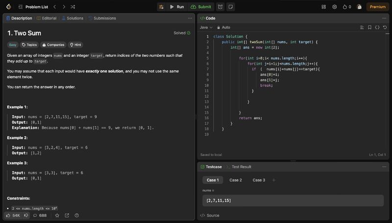 Day 6 of the #100DaysLeetCodeChallenge | Rajan Kumar posted on the ... Day 6 of the #100DaysLeetCodeChallenge | Rajan Kumar posted on the ...