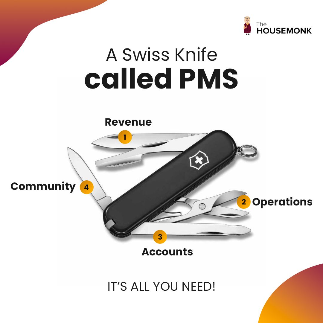 Kaushik Venkatesan on LinkedIn: #propertymanagement #proptech Kaushik Venkatesan on LinkedIn: #propertymanagement #proptech