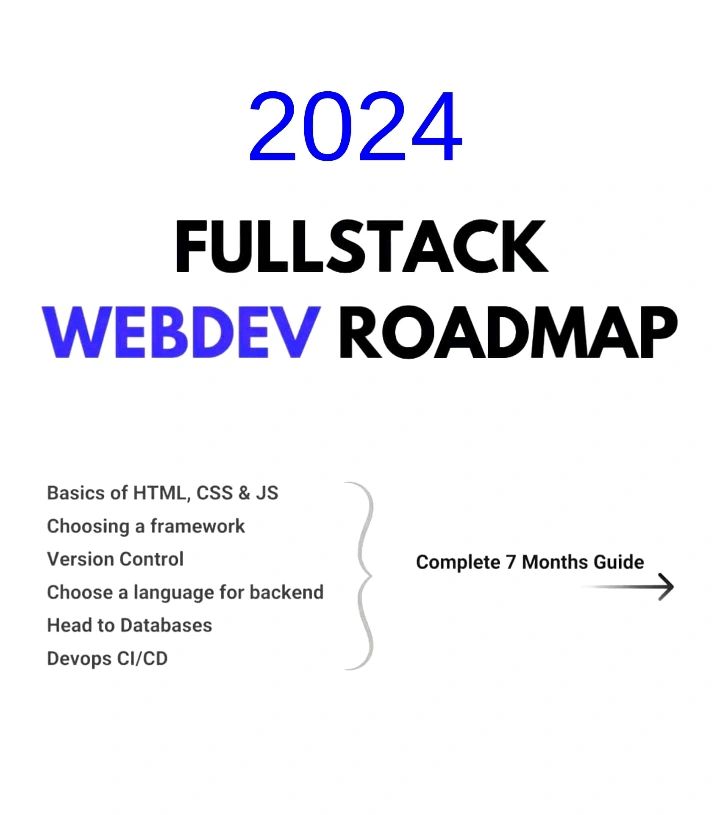 👨💻 Full Stack WebDev Roadmap 2024 💯 Follow Me For More New Updates ☺️ ... 👨💻 Full Stack WebDev Roadmap 2024 💯 Follow Me For More New Updates ☺️ ...