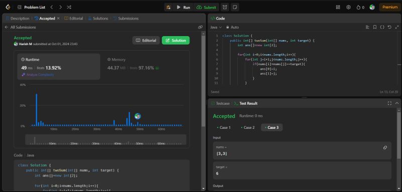 Harish Murugesan on LinkedIn: #30daysofcode #leetcode Harish Murugesan on LinkedIn: #30daysofcode #leetcode