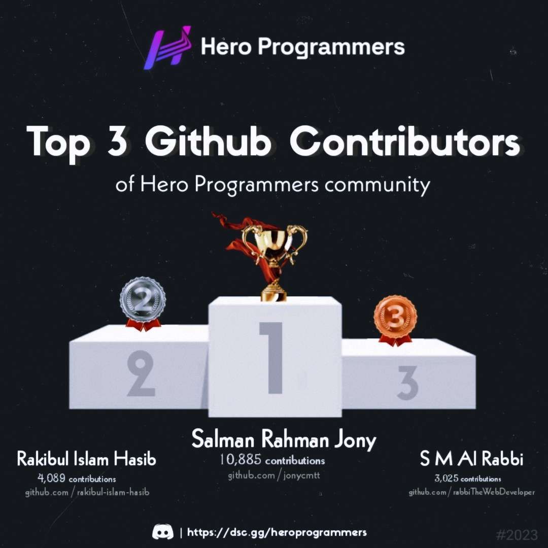 S M AL Rabbi on LinkedIn: #github #opensource #codingjourney # ... S M AL Rabbi on LinkedIn: #github #opensource #codingjourney # ...