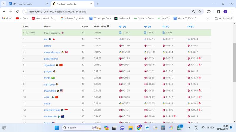 Indamma Gunna on LinkedIn: #leetcode #codingsuccess #rank518 # ... Indamma Gunna on LinkedIn: #leetcode #codingsuccess #rank518 # ...