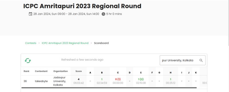 Vikash Sangai on LinkedIn: #icpc #icpc2023 #coding #dsa #team #contest ... Vikash Sangai on LinkedIn: #icpc #icpc2023 #coding #dsa #team #contest ...