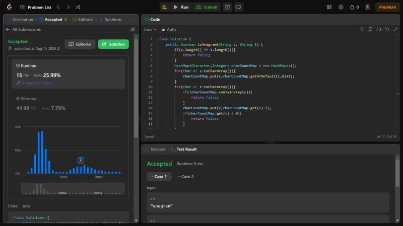 Mohd Saqib on LinkedIn: #100daysofcoding #codingjourney #leetcode # ... Mohd Saqib on LinkedIn: #100daysofcoding #codingjourney #leetcode # ...