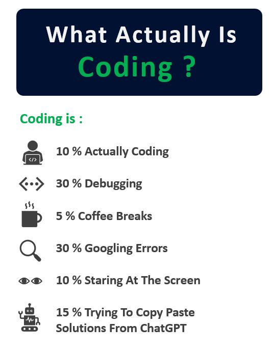Atharva Joshi on LinkedIn: #coding #programming #problemsolving Atharva Joshi on LinkedIn: #coding #programming #problemsolving