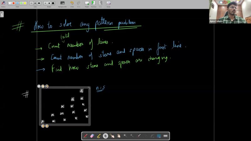 PANKAJ SHARMA on LinkedIn: #java #dsa #coding #techjourney #learning # ... PANKAJ SHARMA on LinkedIn: #java #dsa #coding #techjourney #learning # ...