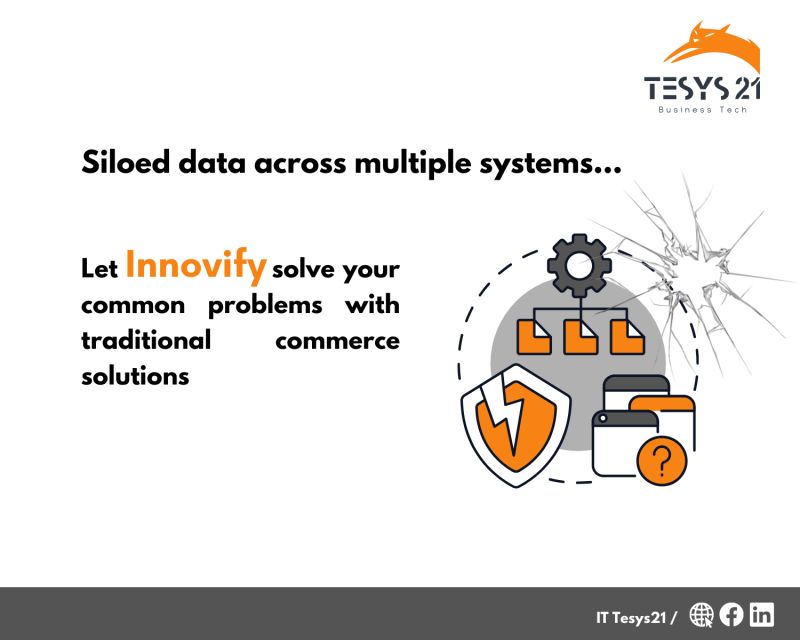 Tesys 21 on LinkedIn: #innovify Tesys 21 on LinkedIn: #innovify