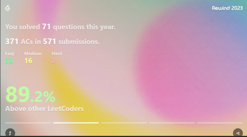 RAGHUNADH PEDDA on LinkedIn: #codingjourney #competitiveprogramming # ... RAGHUNADH PEDDA on LinkedIn: #codingjourney #competitiveprogramming # ...