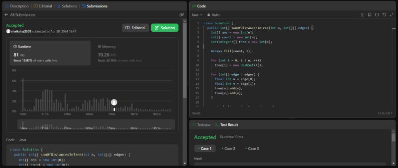 SIRAJ BABA SHAIK on LinkedIn: #100daysofcodechallenge # ... SIRAJ BABA SHAIK on LinkedIn: #100daysofcodechallenge # ...