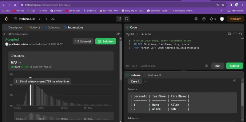 Prabhakar Mishra on LinkedIn: #sql #sqldeveloper #leetcode Prabhakar Mishra on LinkedIn: #sql #sqldeveloper #leetcode
