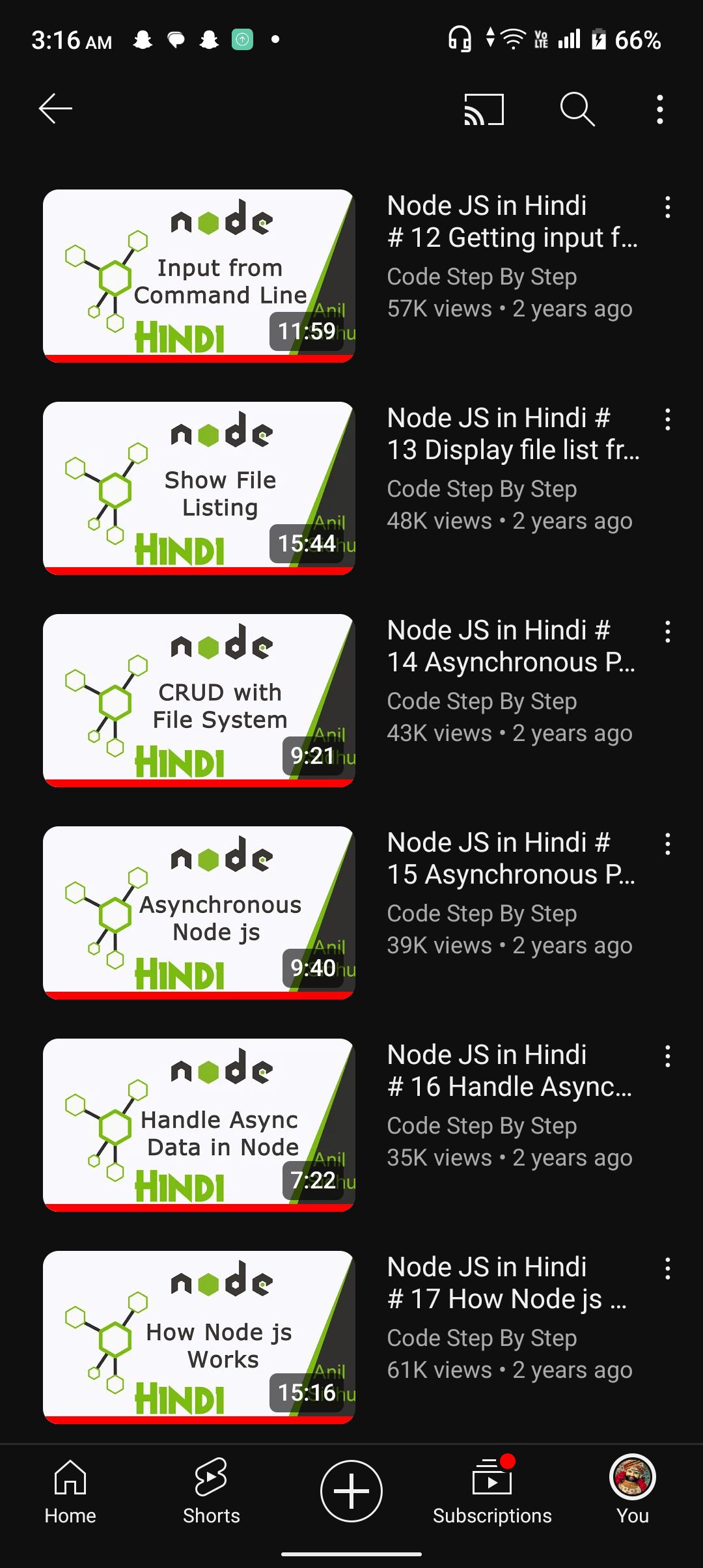 Sumit Garg on LinkedIn: #nodejs #codingfun #techadventure Sumit Garg on LinkedIn: #nodejs #codingfun #techadventure